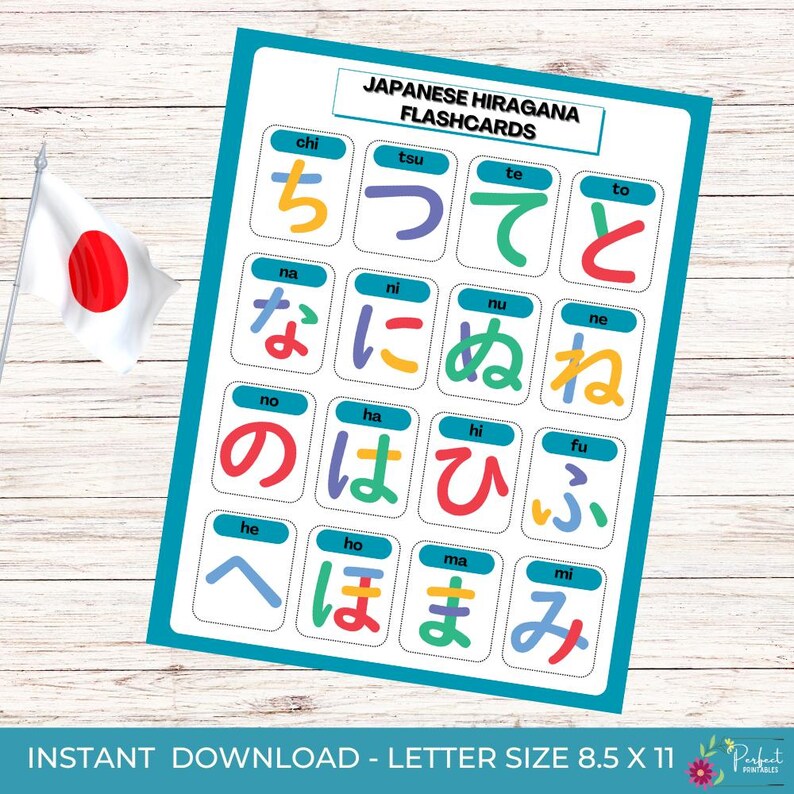 Japanese Hiragana Flashcards - Japanese Alphabet Flashcards for ...