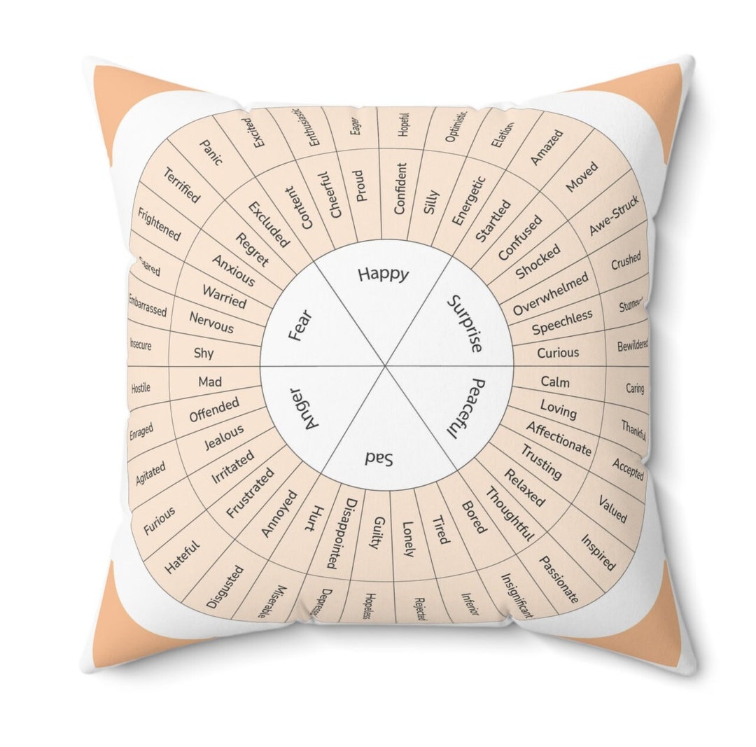Feelings Wheel Pillow, Mental Health Pillow, Therapist Office Pillow ...