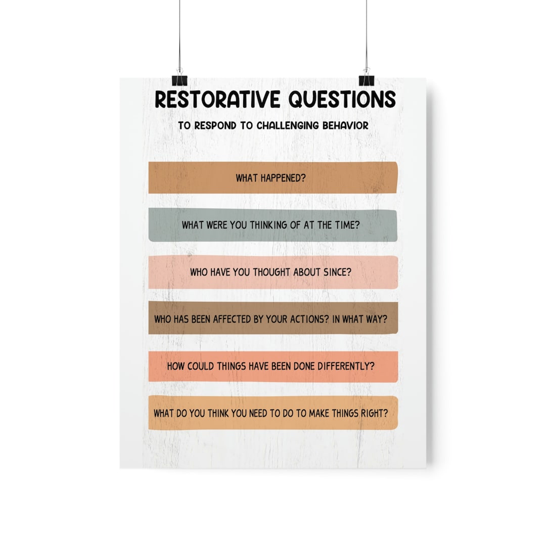 Premium Matte Vertical Poster, Empathy & Mental Health Awareness ...