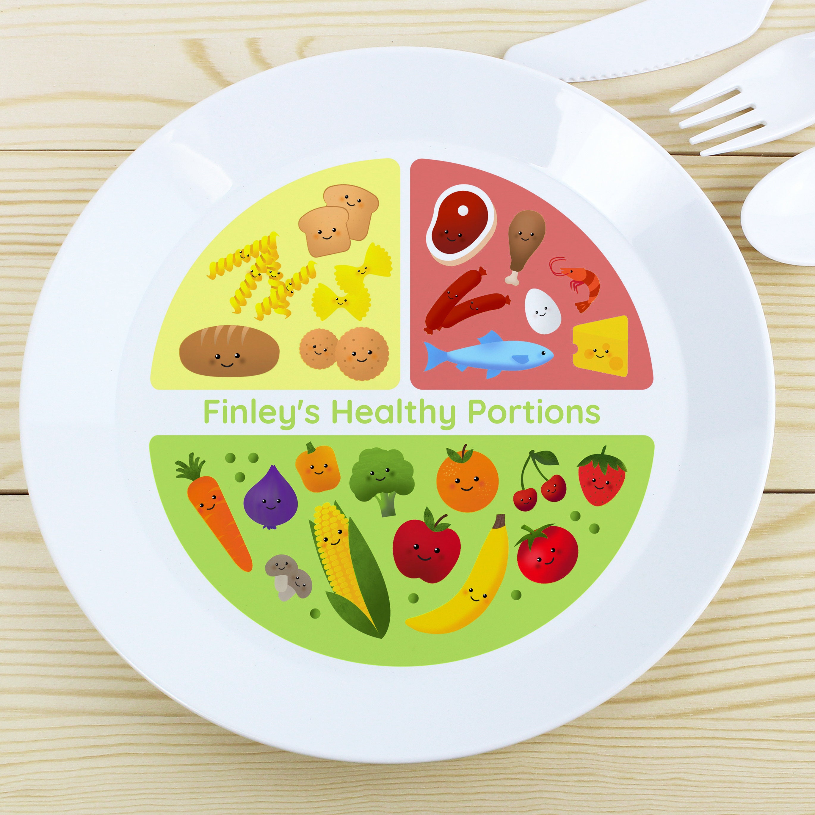 Personalised Kids Healthy Eating Plastic Plate Shatter Proof - Boys ...