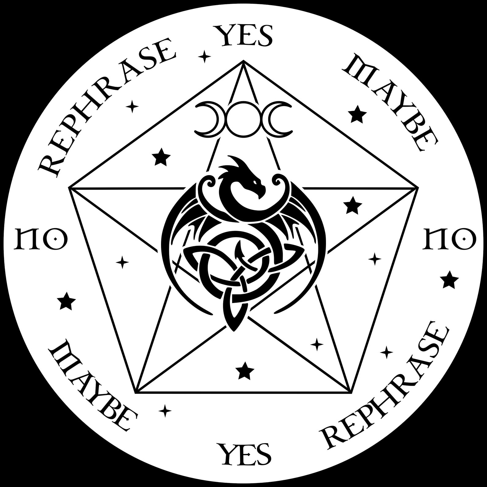 Wiccan Pendulum Board SVG - Etsy Australia