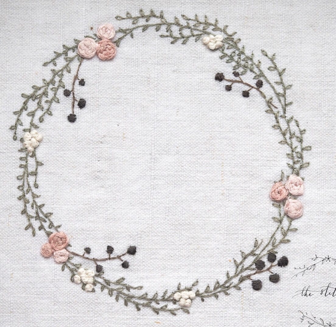 Ranunculus Wreath A Mini Embroidery Kit From the Stitchery - Etsy