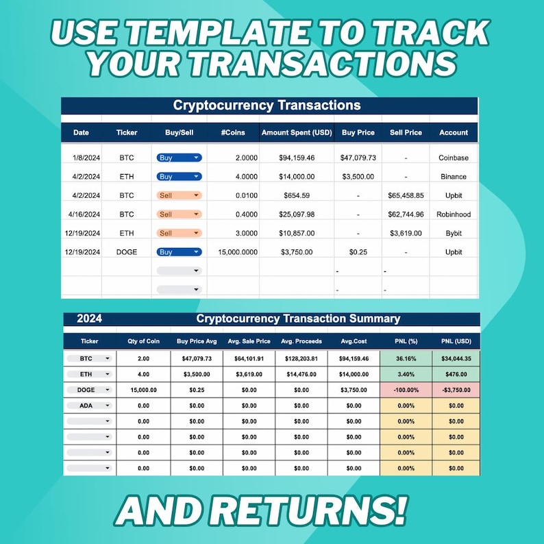 Cryptocurrency IRS Form 8949 Excel Template and Crypto Tracker, Speed ...