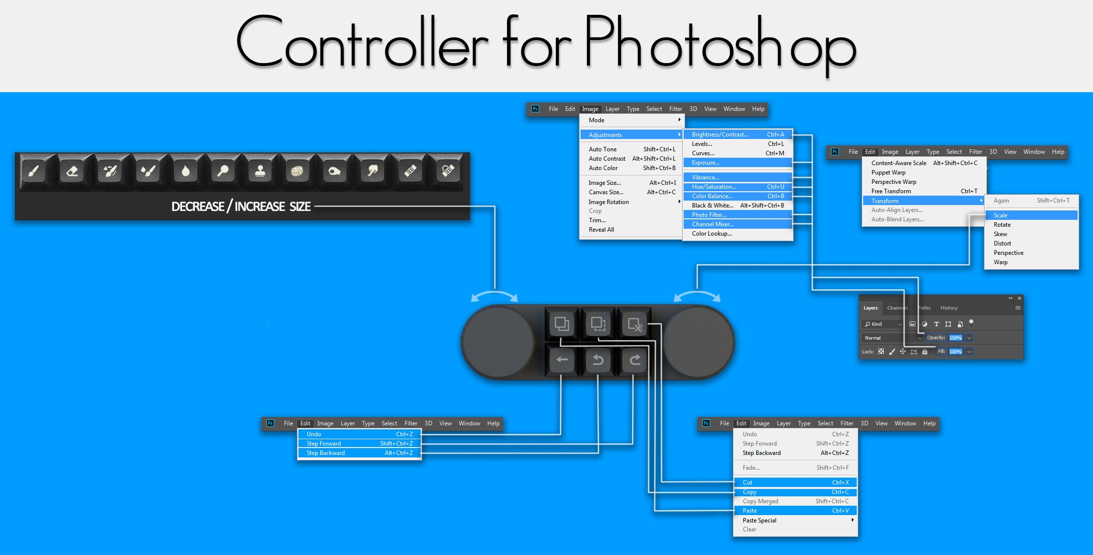 Custom Dials Mechanical Controller Keyboard for Photoshop - Etsy