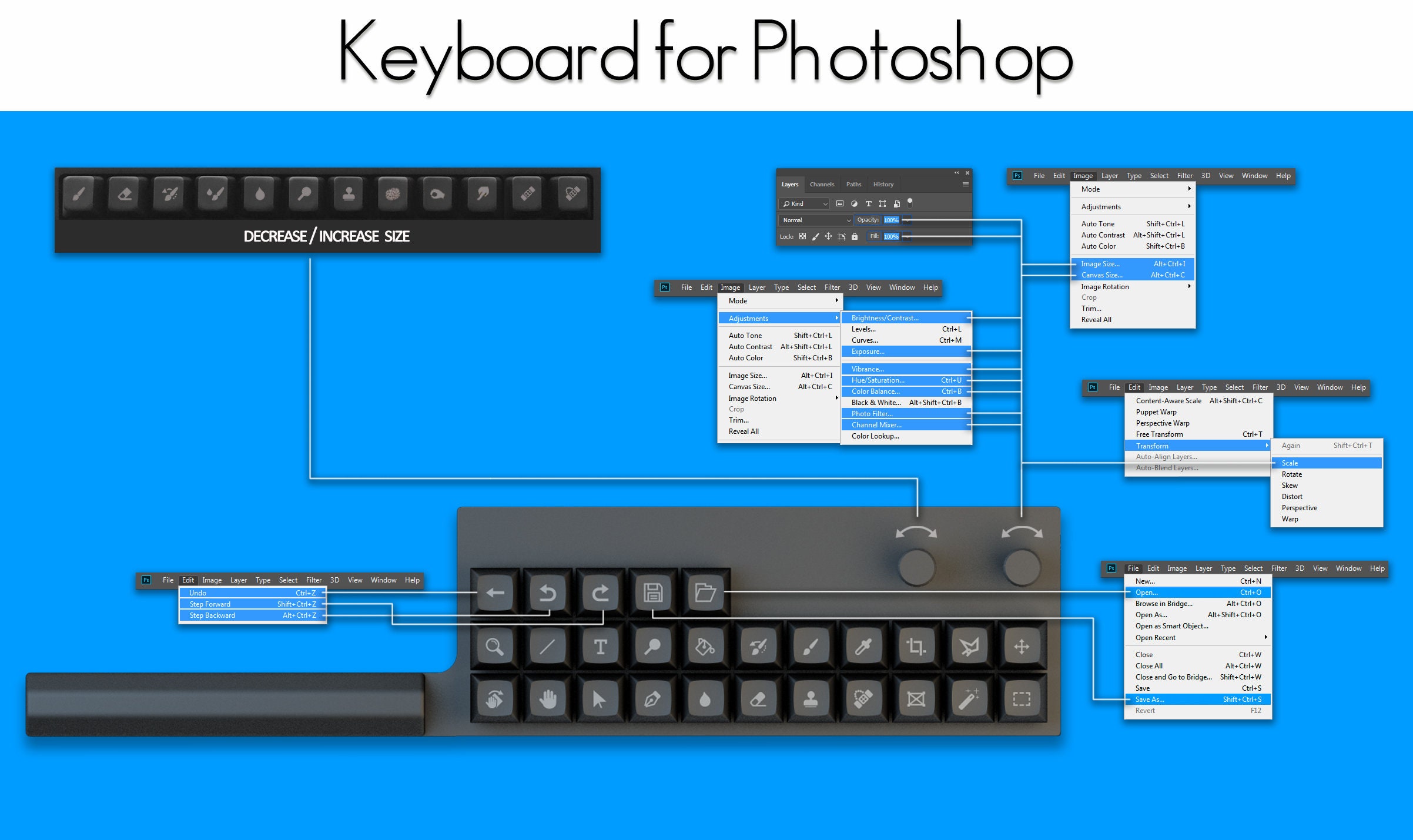 Custom Mechanical Keyboard for Photoshop Custom Keyboard Keys - Etsy