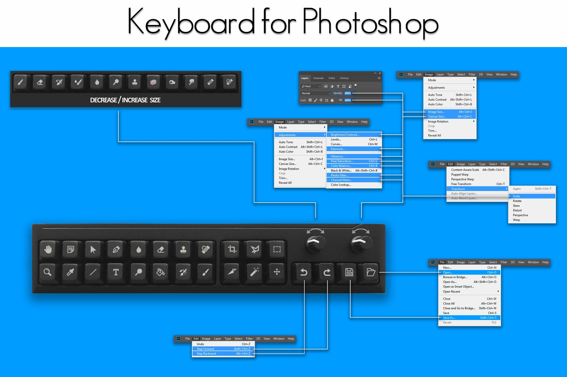 Keyboard Keypad DIY for Photoshop - Etsy