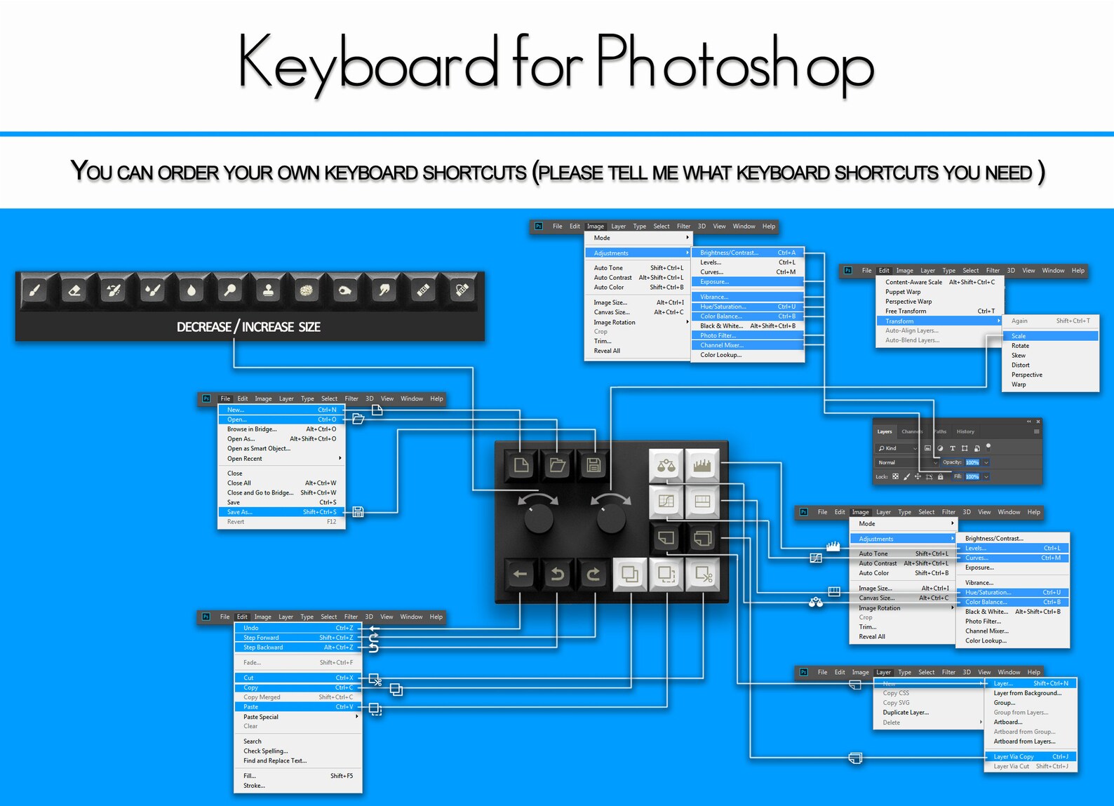 Mini Keyboard Keypad Controller for Photoshop - Etsy