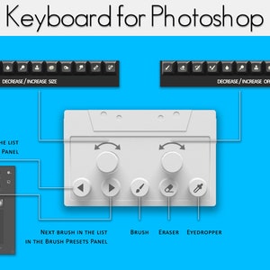 Pocket Keyboard Controller for Photoshop | Etsy