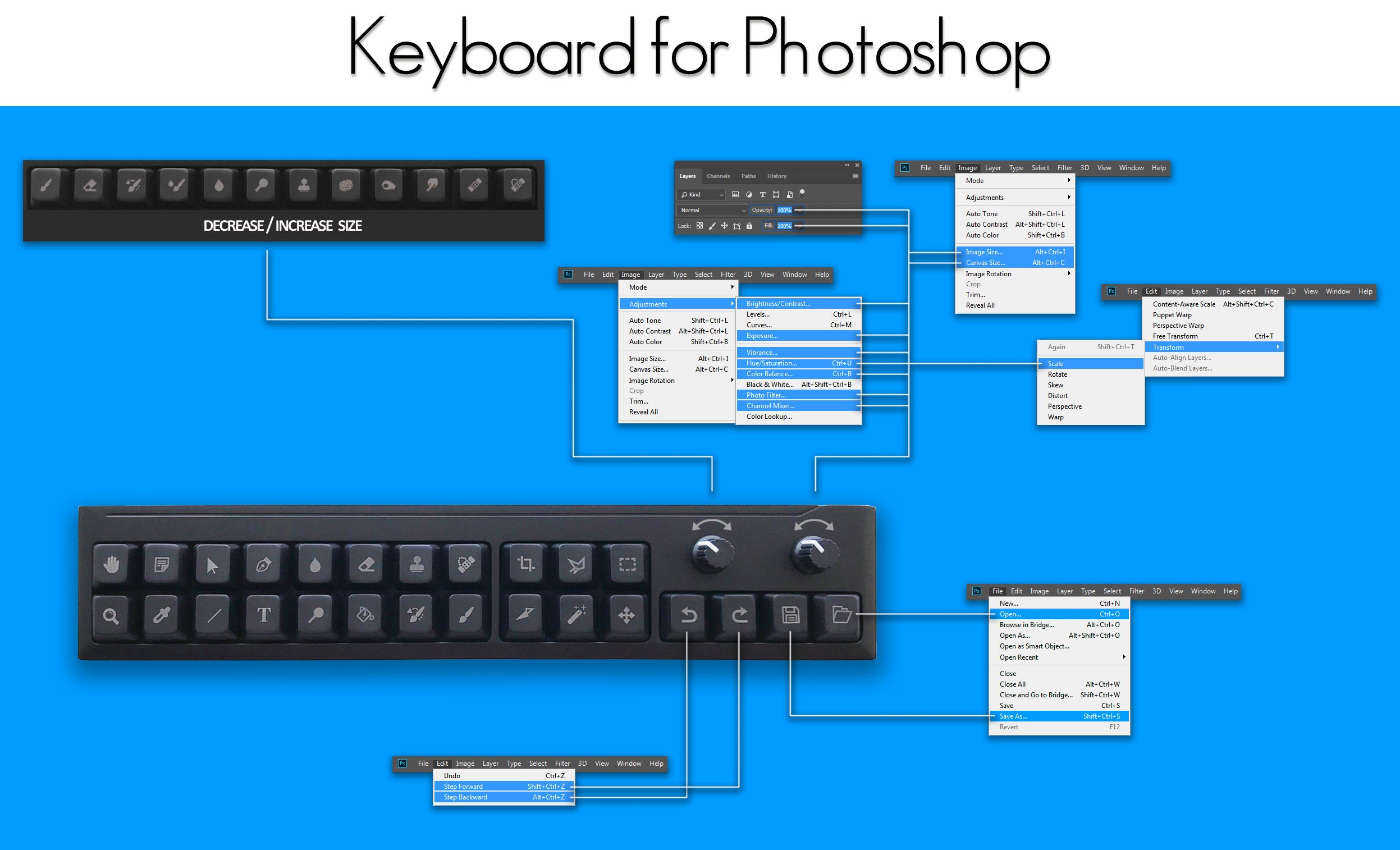 Keyboard Keypad DIY for Photoshop - Etsy