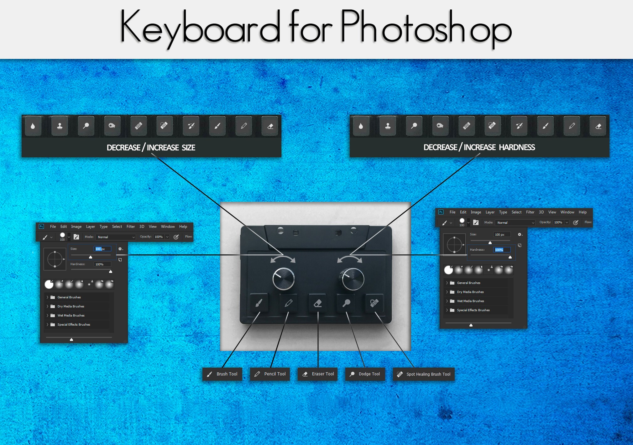 Pocket Keyboard Controller for Photoshop | Etsy