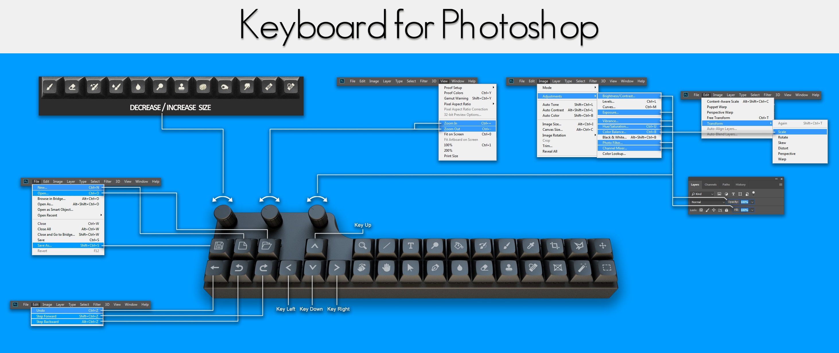 Mechanical Keyboard Keypad DIY for Photoshop With Arrow Keys - Etsy