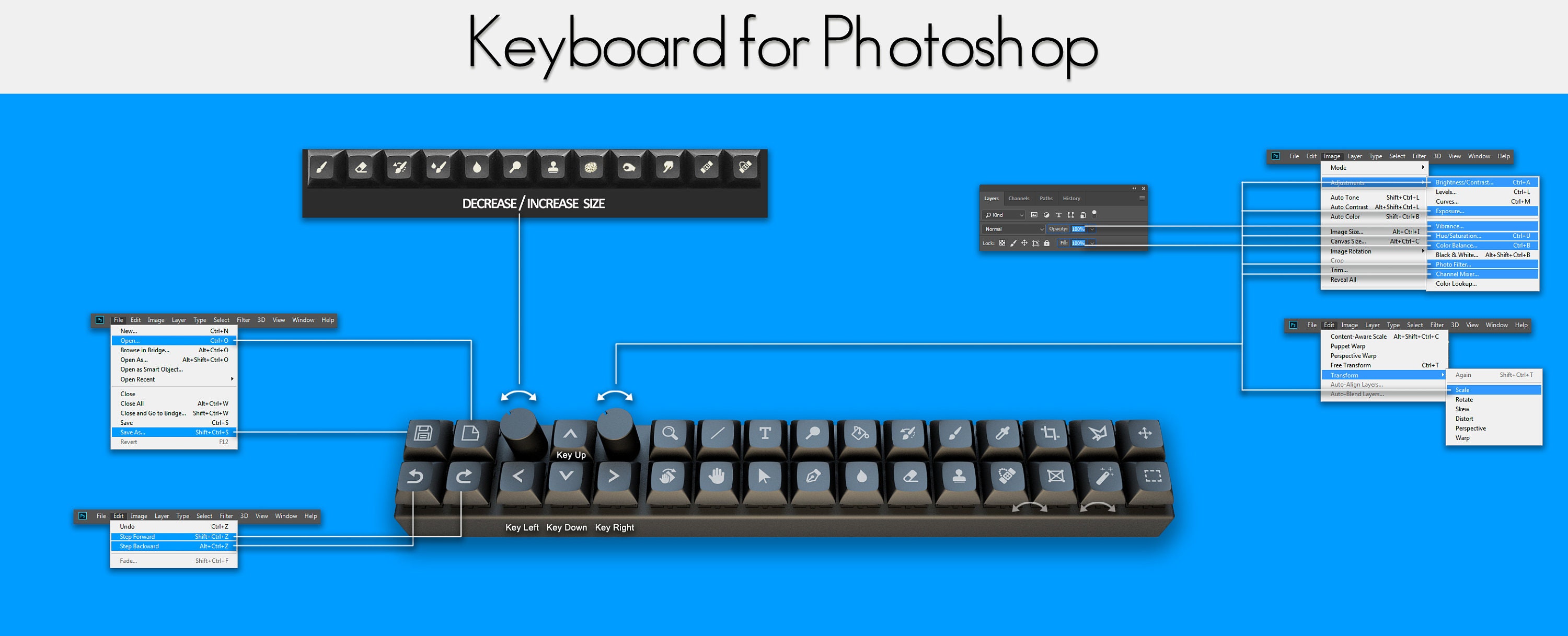 Mechanical Keyboard Keypad DIY for Photoshop With Arrow Keys - Etsy