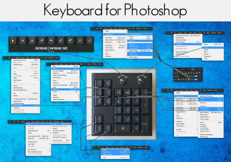 Small Keyboard Keypad Controller DIY for Photoshop | Etsy