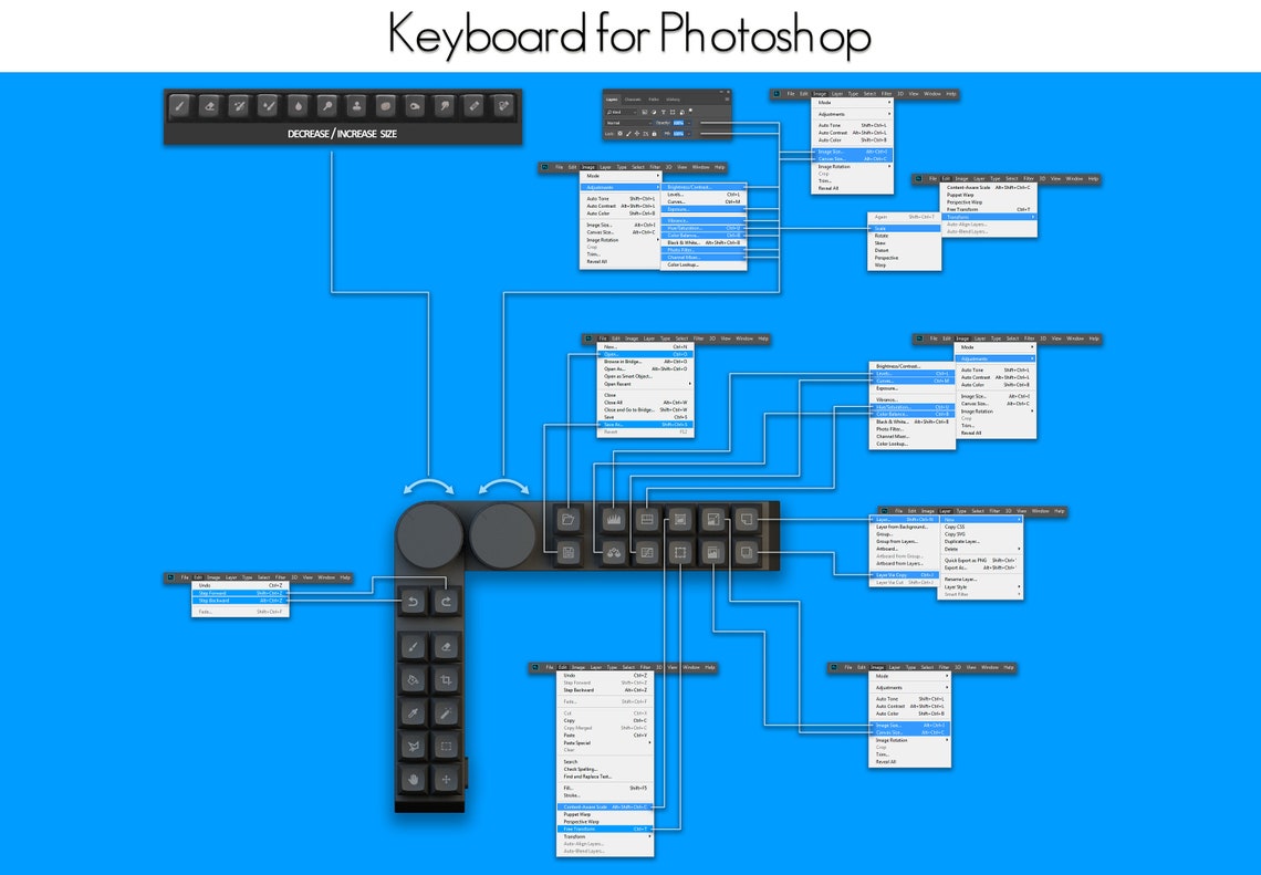 Folding Keyboard Keypad DIY for Photoshop - Etsy