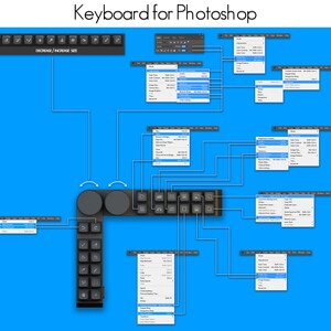 Folding Keyboard Keypad DIY for Photoshop - Etsy