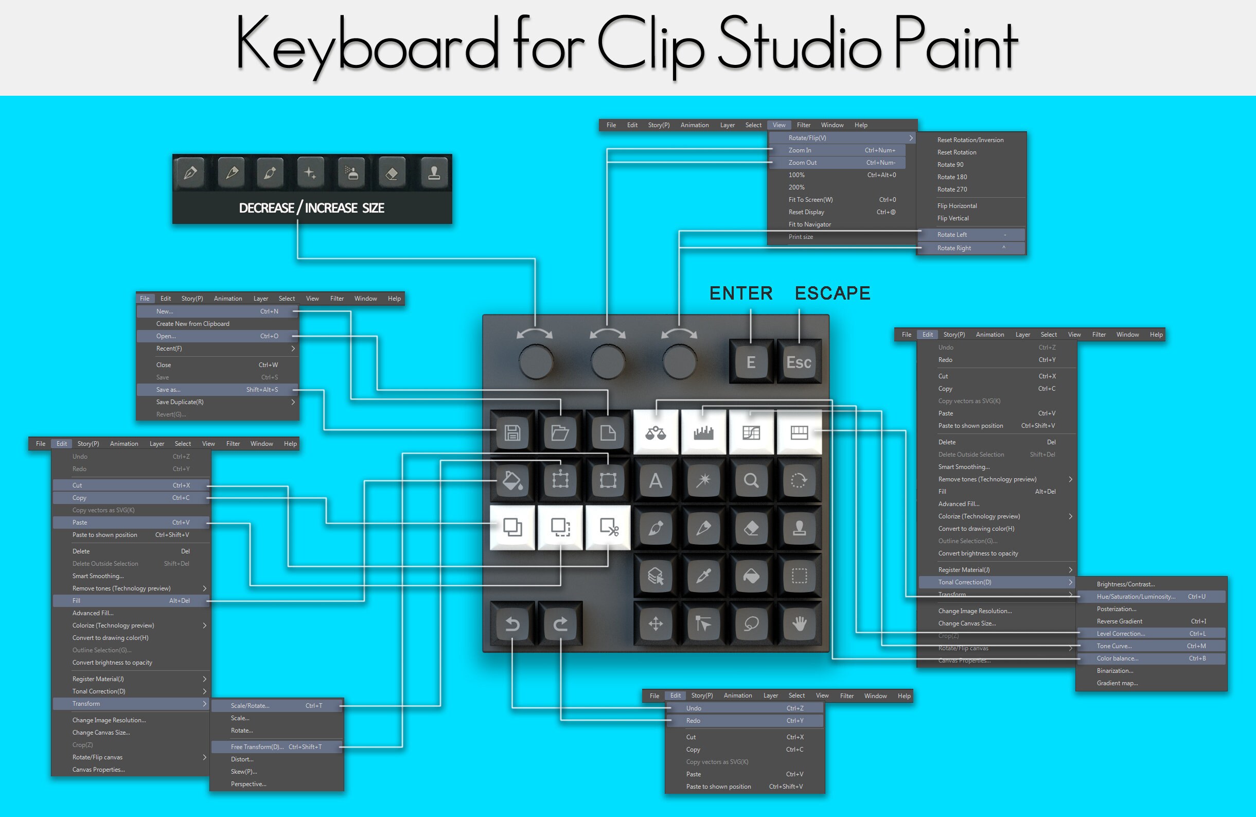 Custom Mechanical Keyboard for Clip Studio Paint Enter Keycap Keyboard ...