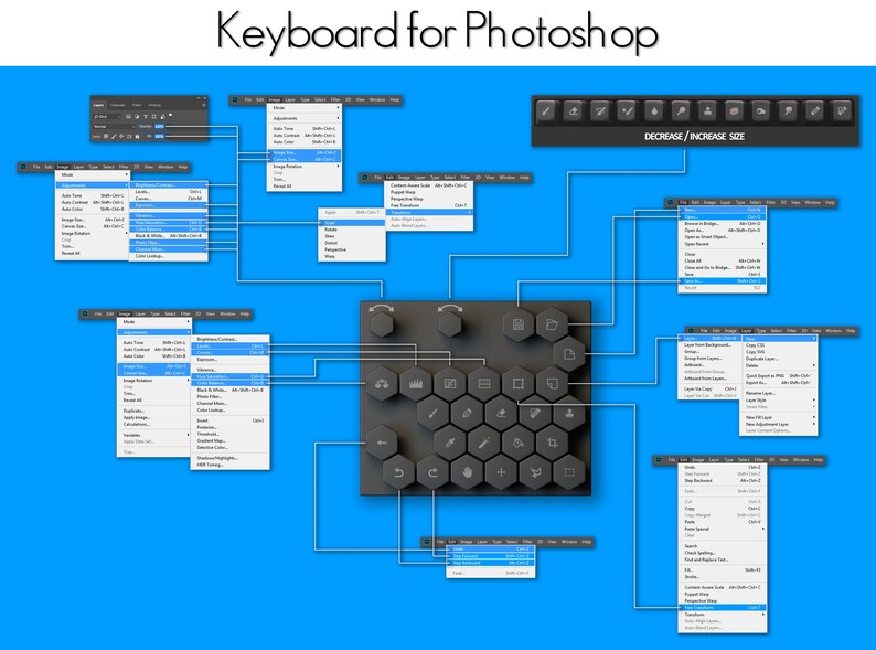 Creative Keyboard Honeycombs Keypad for Photoshop - Etsy