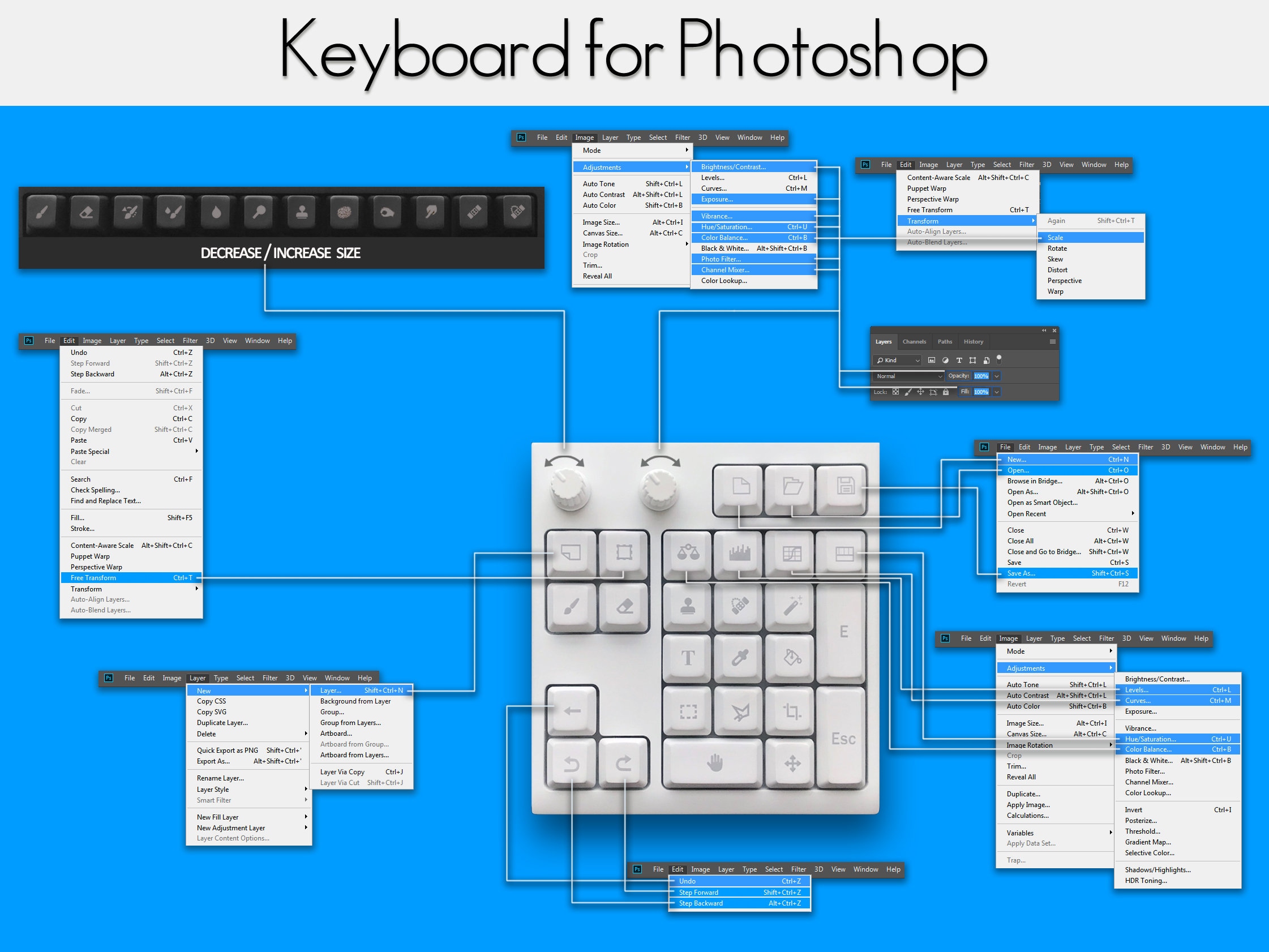 White Small Controller Keypad Keyboard for Photoshop - Etsy
