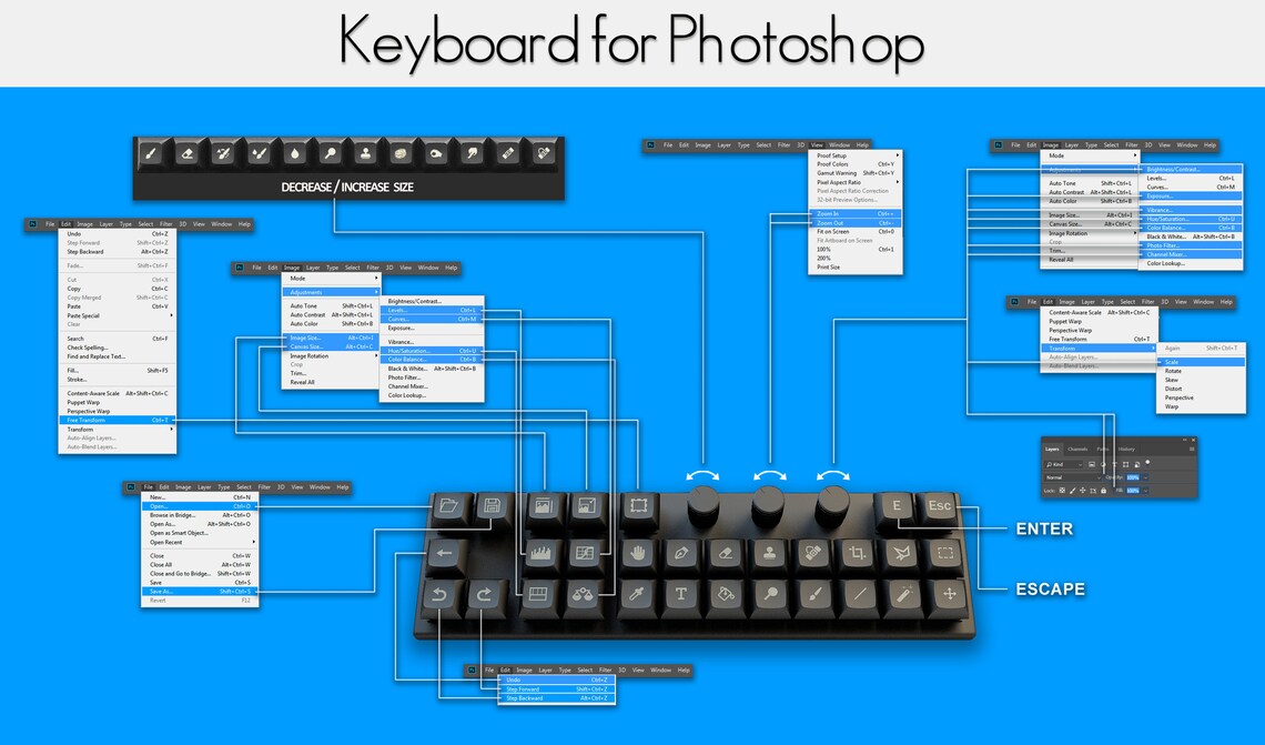 Mechanical Keyboard for Photoshop and Clip Studio Paint - Etsy