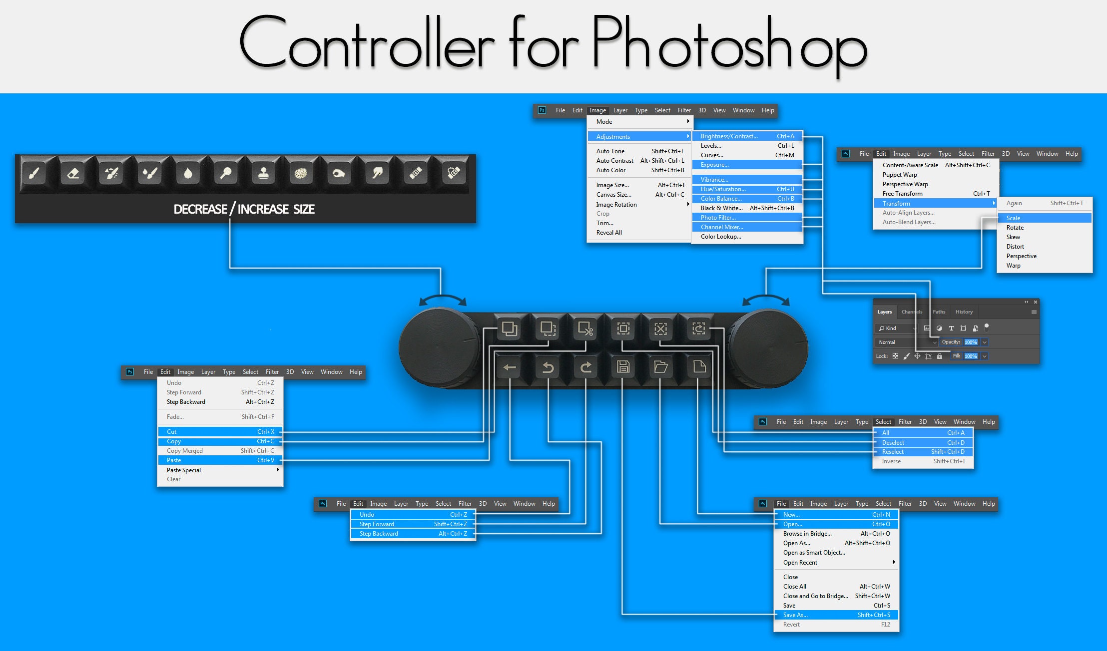 Custom Small Keyboard Keypad Controller DIY for Photoshop - Etsy