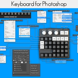 Antique Style Keyboard Keypad Shortcuts DIY for Photoshop - Etsy