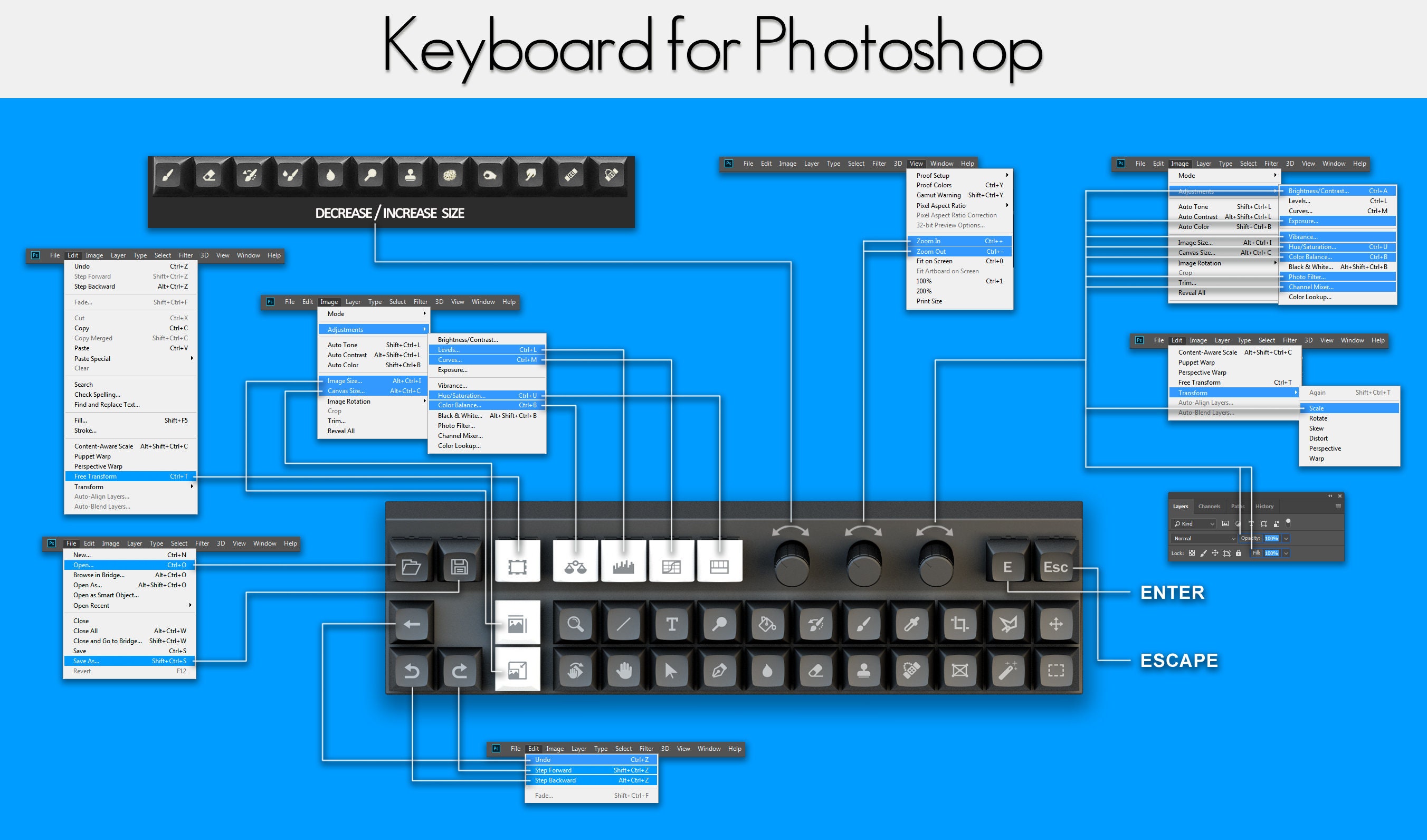 Mechanical Keypad Keyboard Shortcuts DIY for Photoshop - Etsy Australia