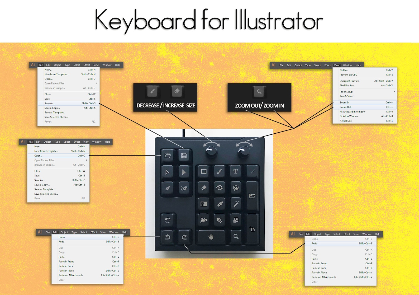 Keyboard Keypad Controller for Illustrator - Etsy