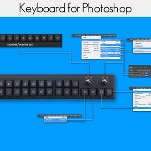 Keyboard Keypad DIY for Photoshop - Etsy