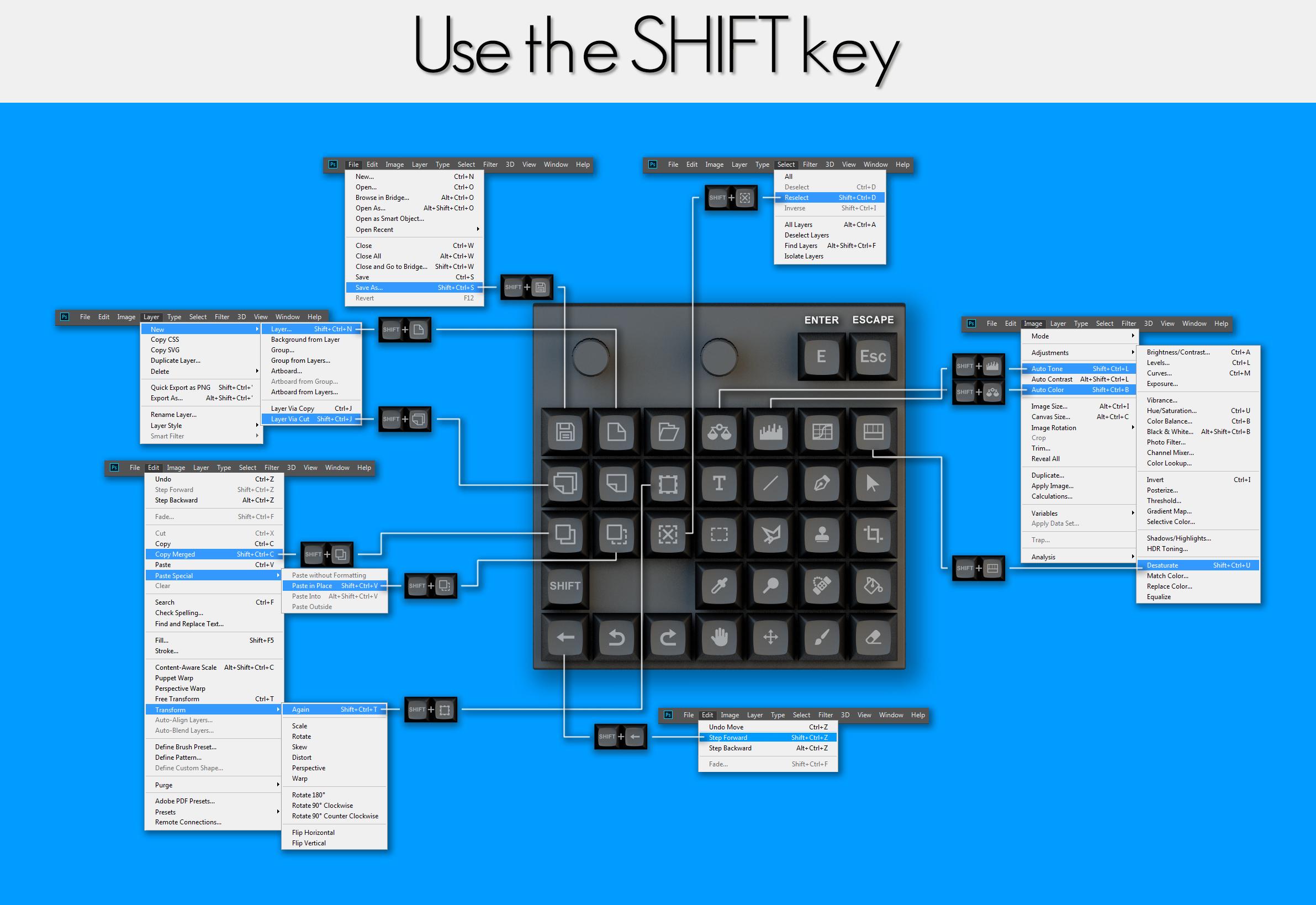Mechanical Custom Keyboard Keypad Shift Shortcuts DIY for Photoshop - Etsy