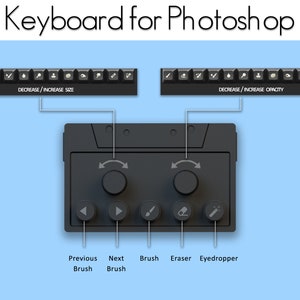 Pocket Keyboard Controller for Photoshop - Etsy