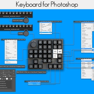Mechanical Custom Keypad Keyboard Controller Shortcuts DIY for ...