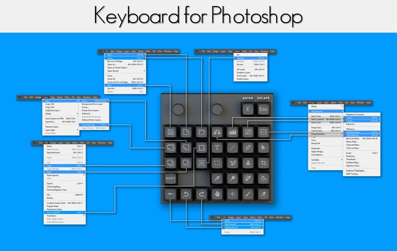 Mechanical Custom Keyboard Keypad Shift Shortcuts DIY for Photoshop - Etsy