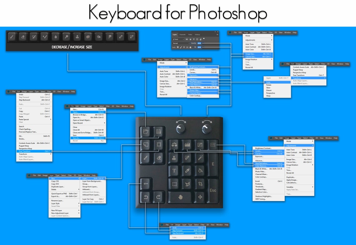 Small Keyboard Keypad Controller DIY for Photoshop - Etsy
