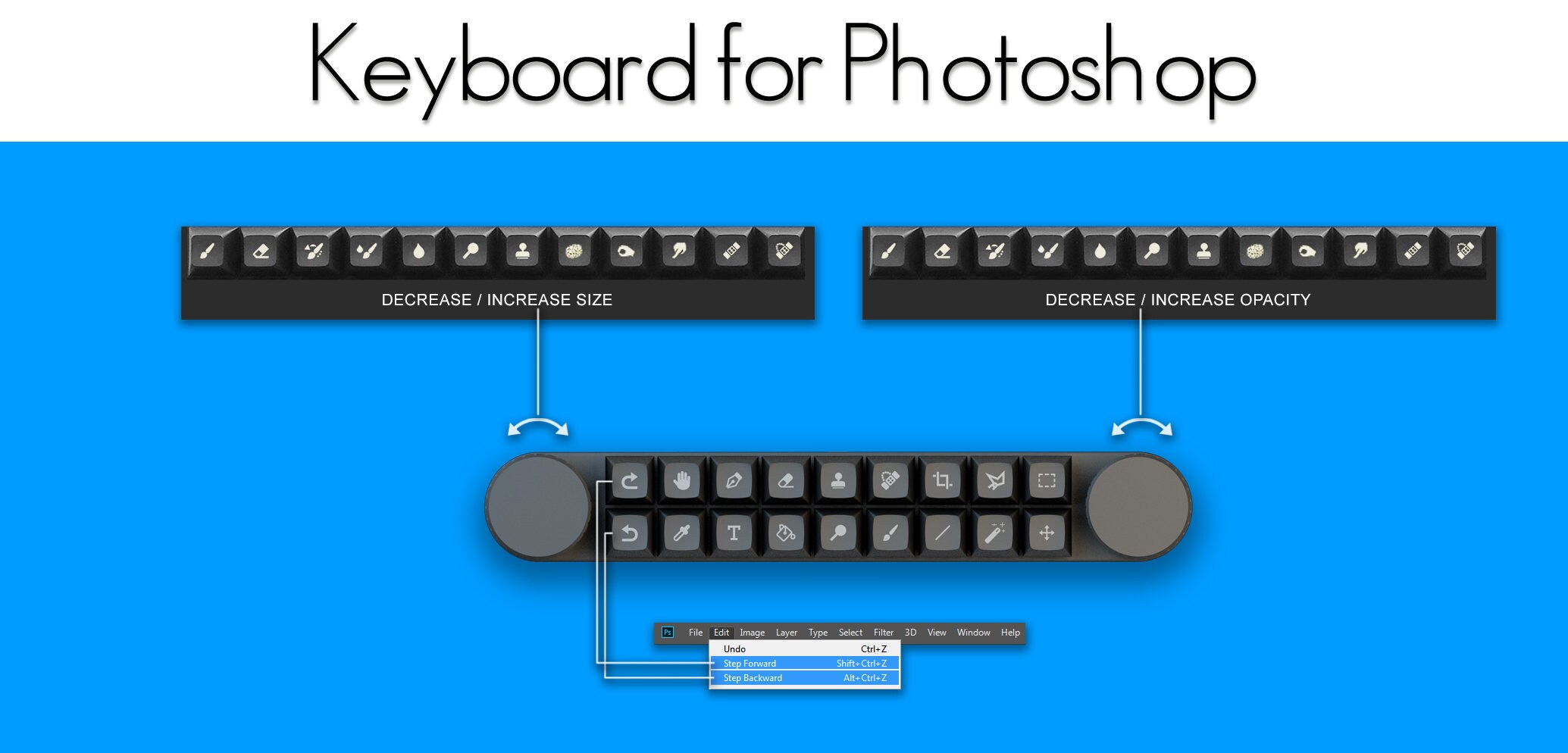 Mechanical Controller Keyboard Keypad DIY for Photoshop - Etsy