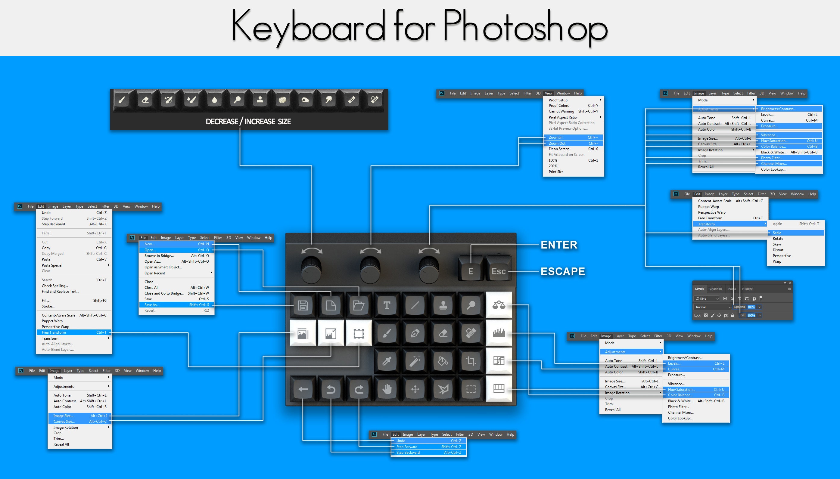 Small Keyboard Keypad Controller DIY for Photoshop - Etsy