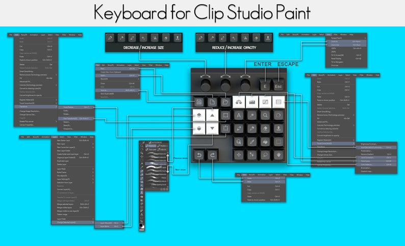 Custom Mechanical Keyboard for Clip Studio Paint Keyboard Knob Enter ...