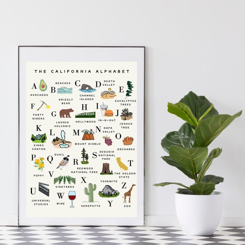 The California Alphabet | State of California Abc's | Digital Download ...