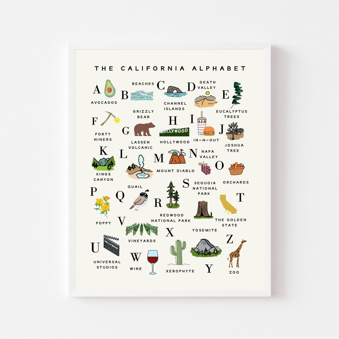 The California Alphabet | State of California Abc's | Digital Download ...