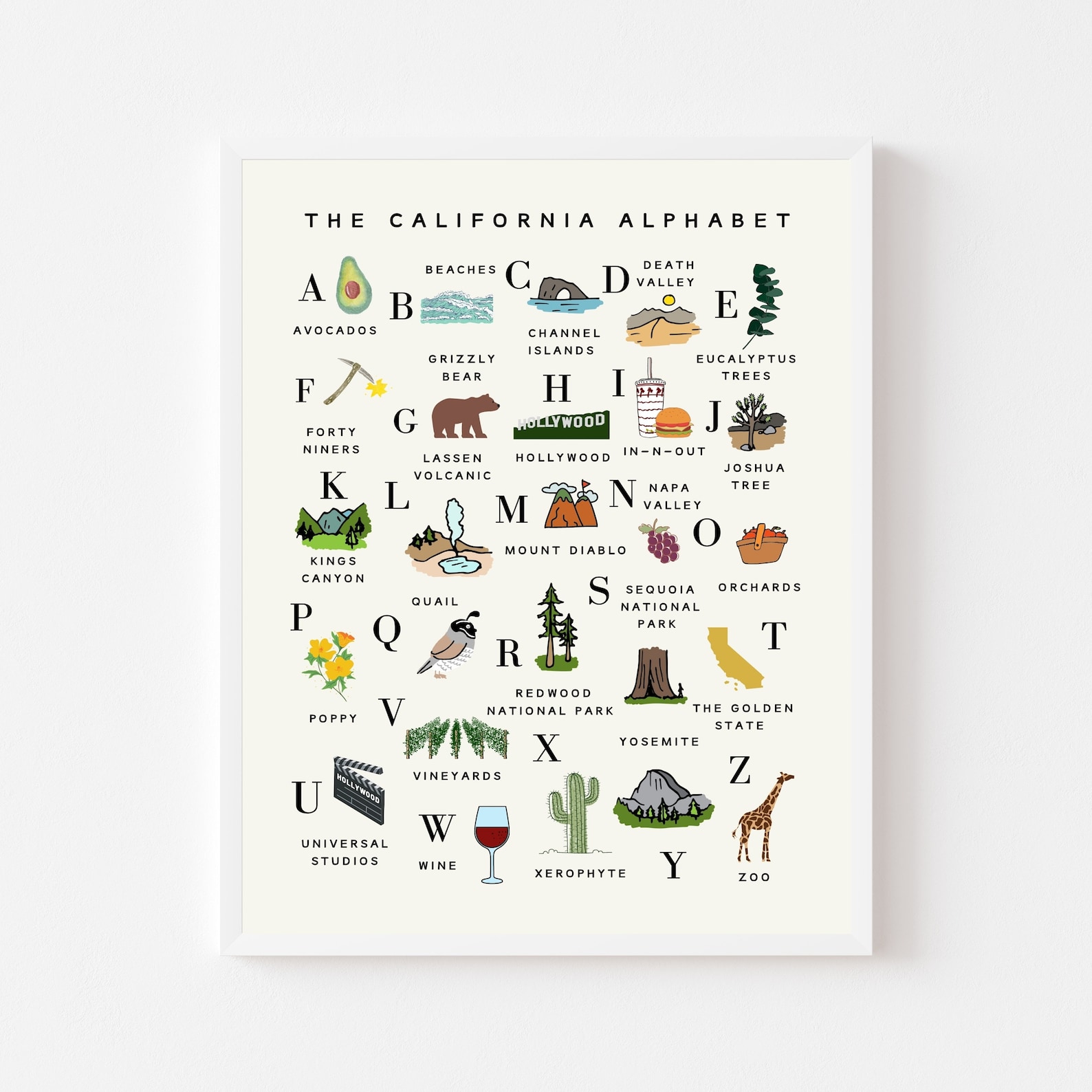 The California Alphabet State of California Abc's - Etsy