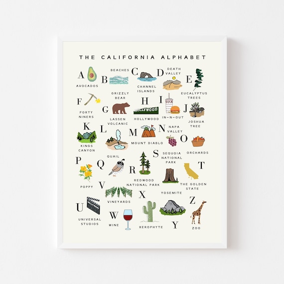 The California Alphabet State of California Abc's - Etsy