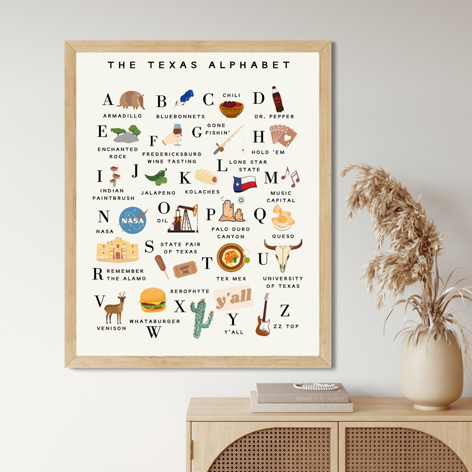 Texas Alphabet Print | State of Texas Wall Art Print | Texas Abc's ...