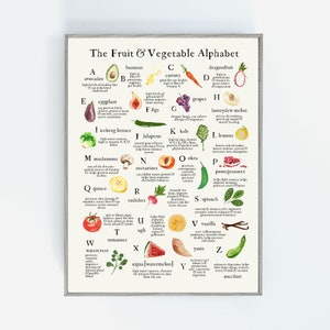 Fruit & Vegetable Alphabet Print | Produce/fruit Vegetable Abc's Poster ...
