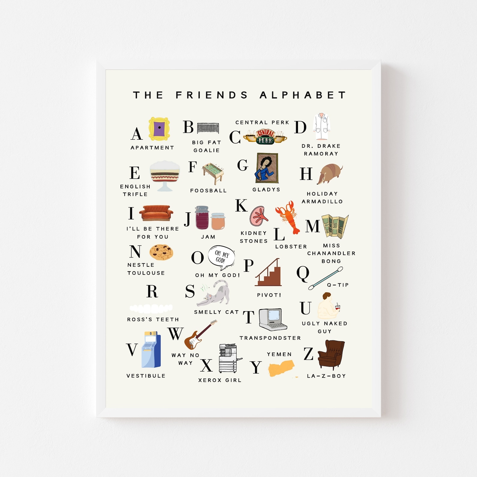 Friends TV Show Alphabet Abc's of Friends TV Show - Etsy
