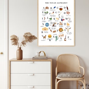 Texas Alphabet Print (cursive) | State of Texas Wall Art Print | Texas ...