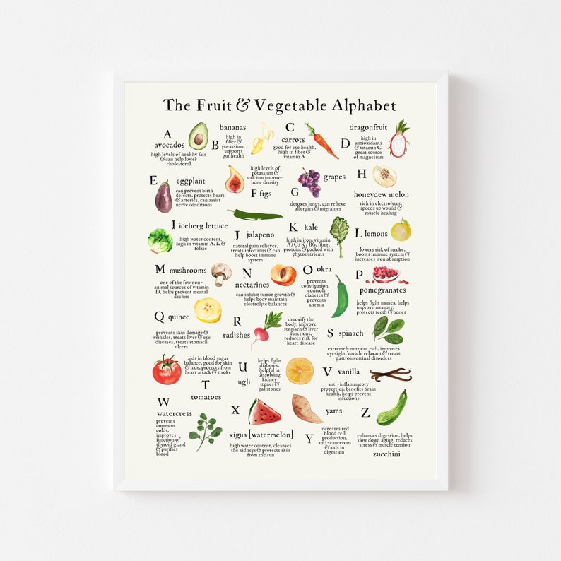 Fruit & Vegetable Alphabet Print | Produce/fruit Vegetable Abc's Poster ...