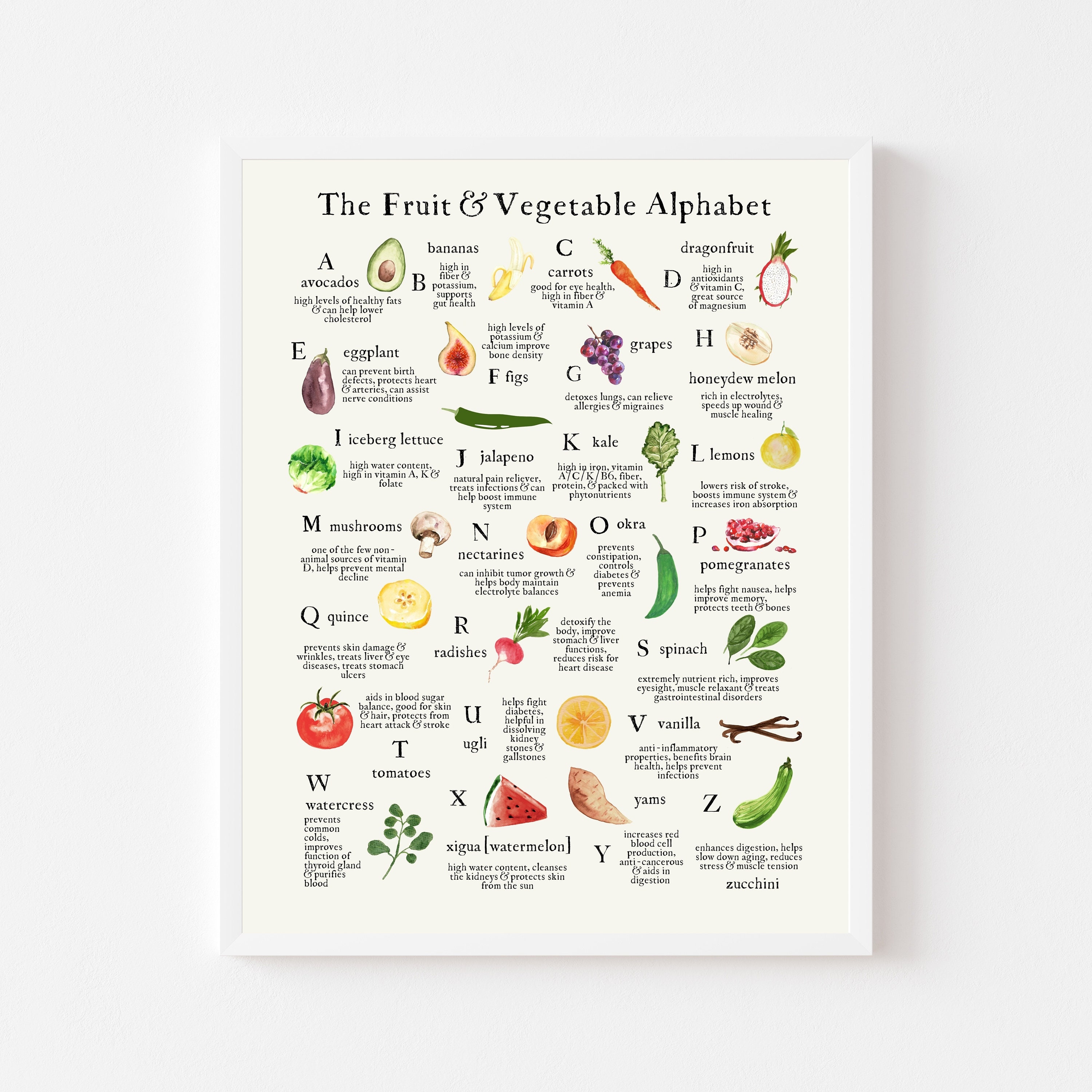 Fruit & Vegetable Alphabet Print Produce/fruit Vegetable - Etsy