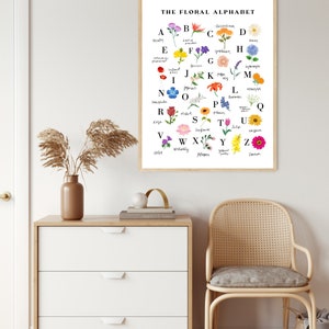 Floral Alphabet Print (cursive) | Flowers/floral/gardening Abc's Art ...