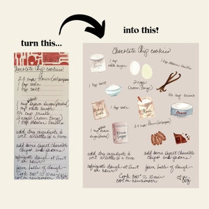 Handwritten Illustrated Family Recipe | Turn One of Your or Your Family ...