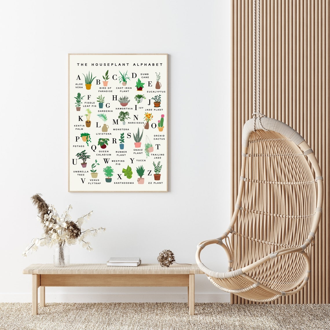 Houseplant Alphabet Print | Flowers/succulent/indoor Houseplant/tree ...