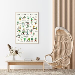 Houseplant Alphabet Print | Flowers/succulent/indoor Houseplant/tree ...